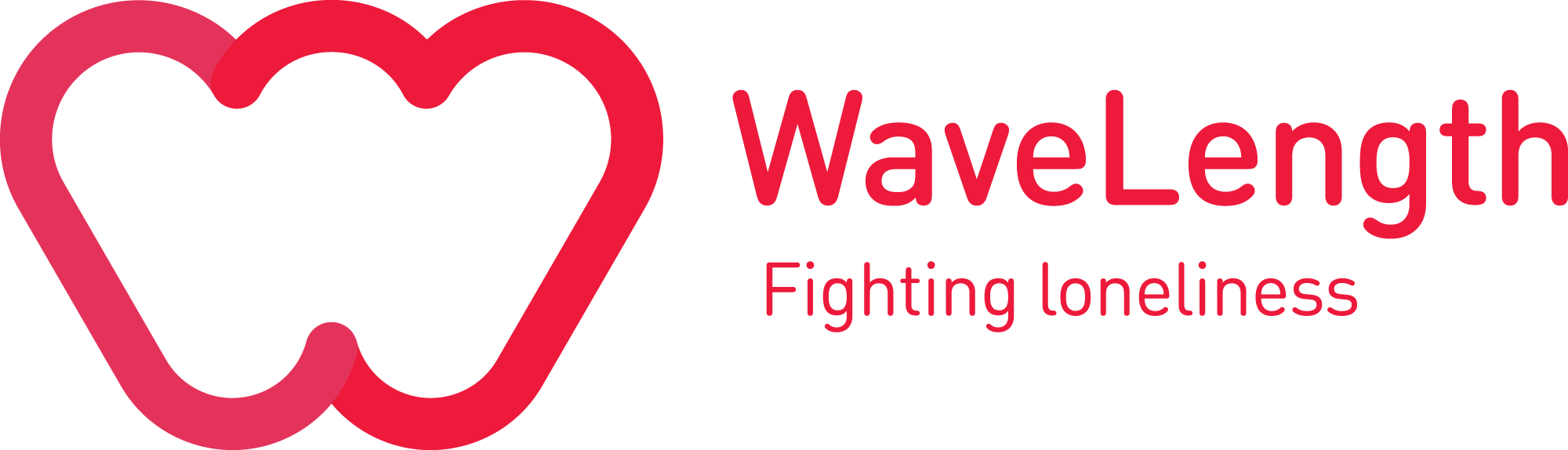 How Are You South Cambs? | WaveLength